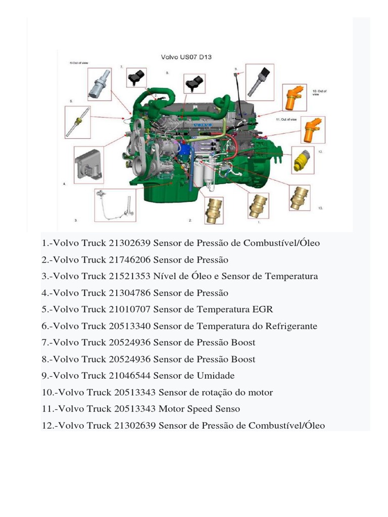 Volvo Motor D13-Sensores PDF | PDF