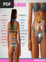 Carte Drenaj Limfatic | PDF