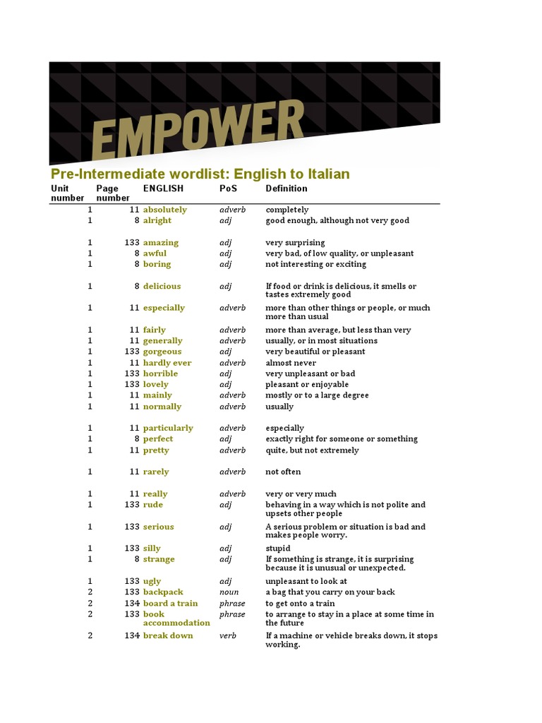 Empower B1 Word list-ITA | PDF | Verb | Feeling