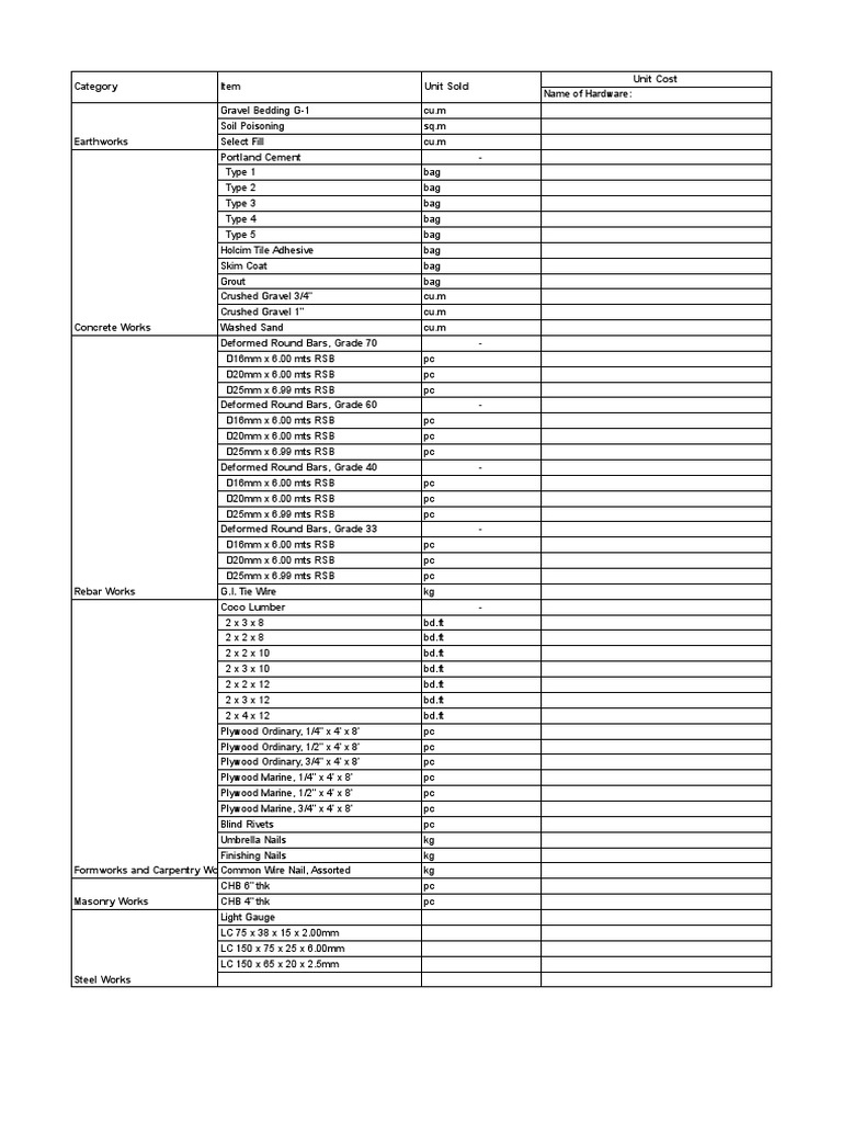 Quantity Surveying - Canvas - Sheet2 | PDF | Composite Material | Building Technology