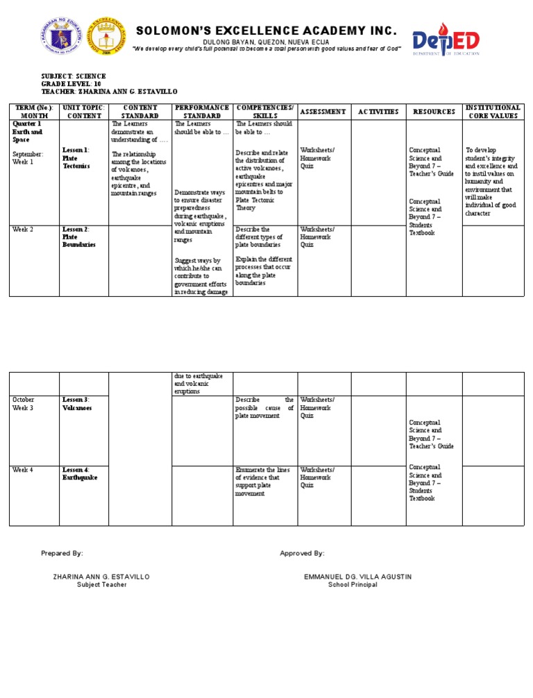 Cmap Science 10 | PDF | Volcano | Plate Tectonics