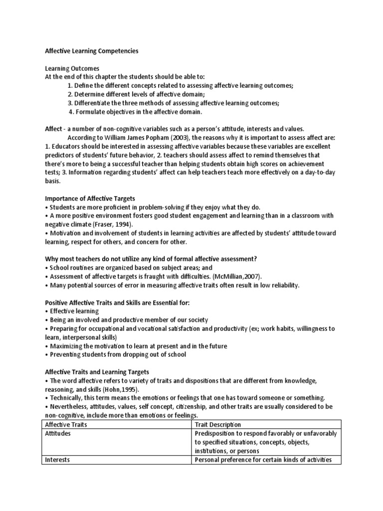 Affective Learning Outcomes Guide | PDF | Attitude (Psychology) | Self ...