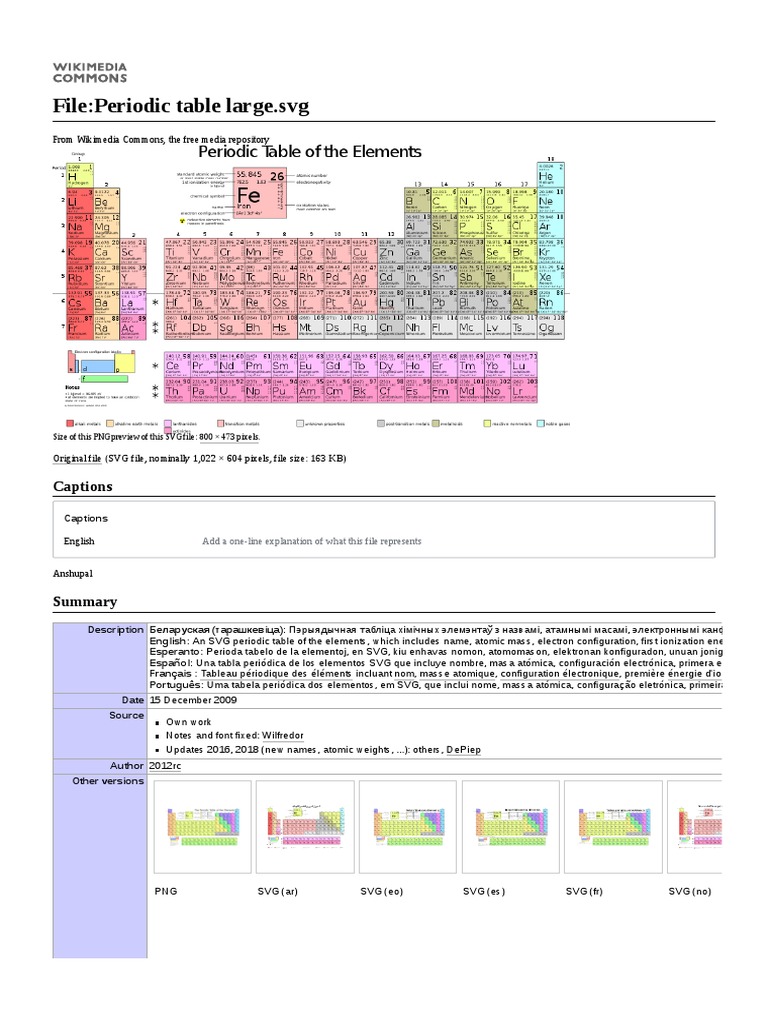 File Periodic - Table - Large - SVG | PDF | Creative Commons License ...