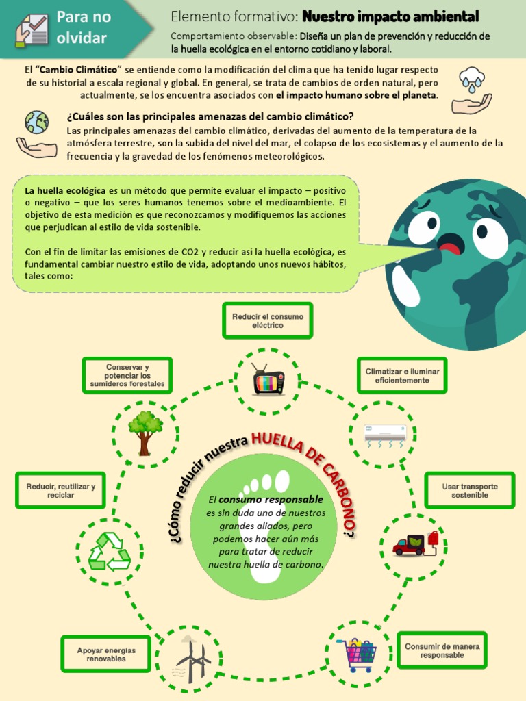 Dibujos para un recreo verde | PDF | Salud y bienestar | Tecnología
