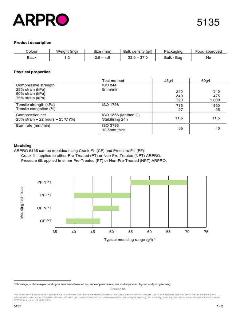Arpro 5135 Datasheet v08 en | PDF | Density | Casting (Metalworking)