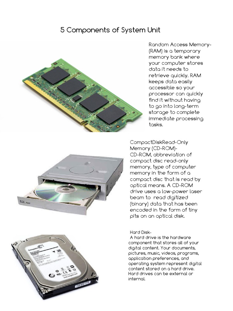 5 Components of System Unit | PDF