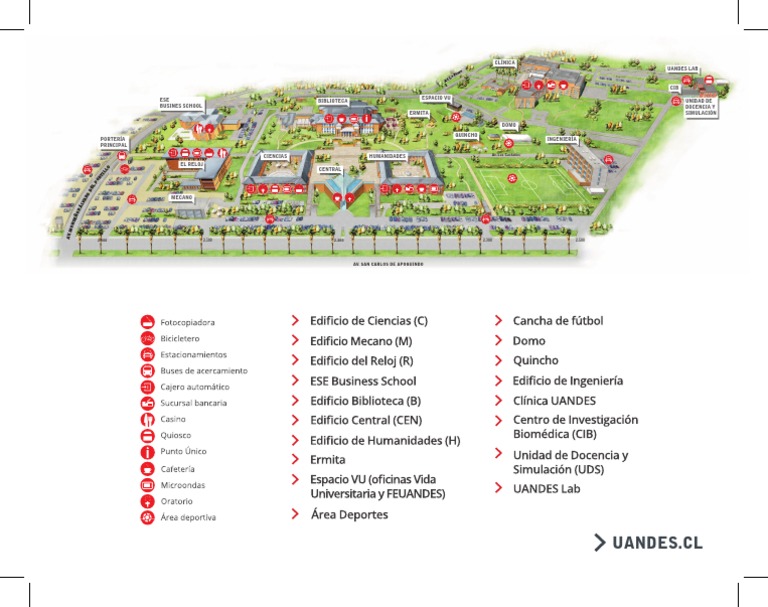 Mapa contenido UANDES | PDF