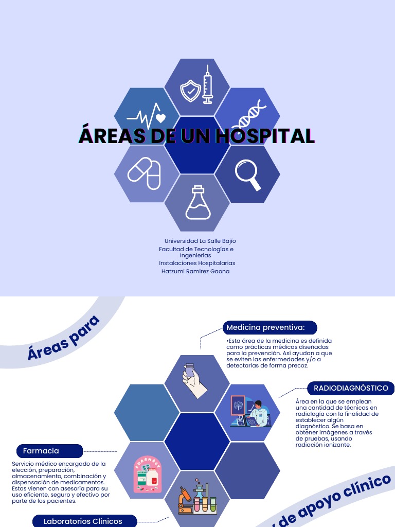 Áreas de Un Hospital | PDF | Hospital | Radiología Áreas de Un Hospital | PDF | Hospital | Radiología
