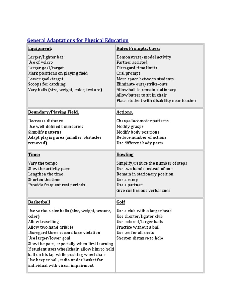 General Adaptations For Physical Education | PDF | Wheelchair | Ball ...