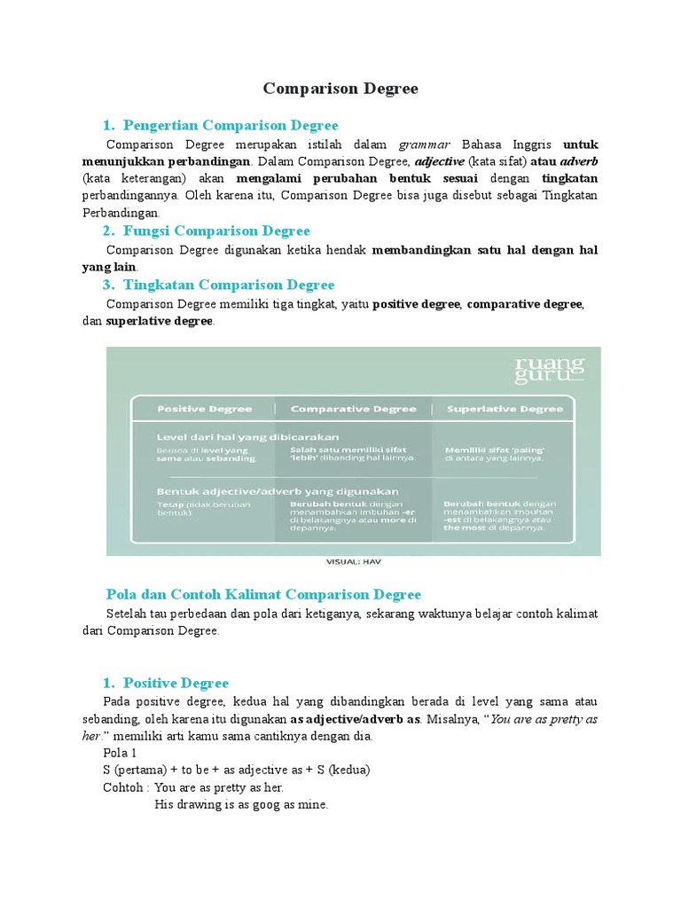 Materi Degree of Comparison | PDF