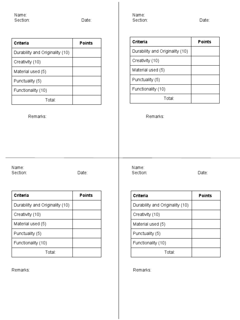 Rubric For Decorative Art | PDF