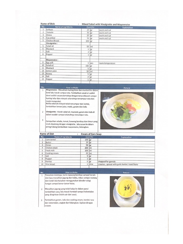 Contoh Menu LSP Tata Boga Tahun 2023 | PDF