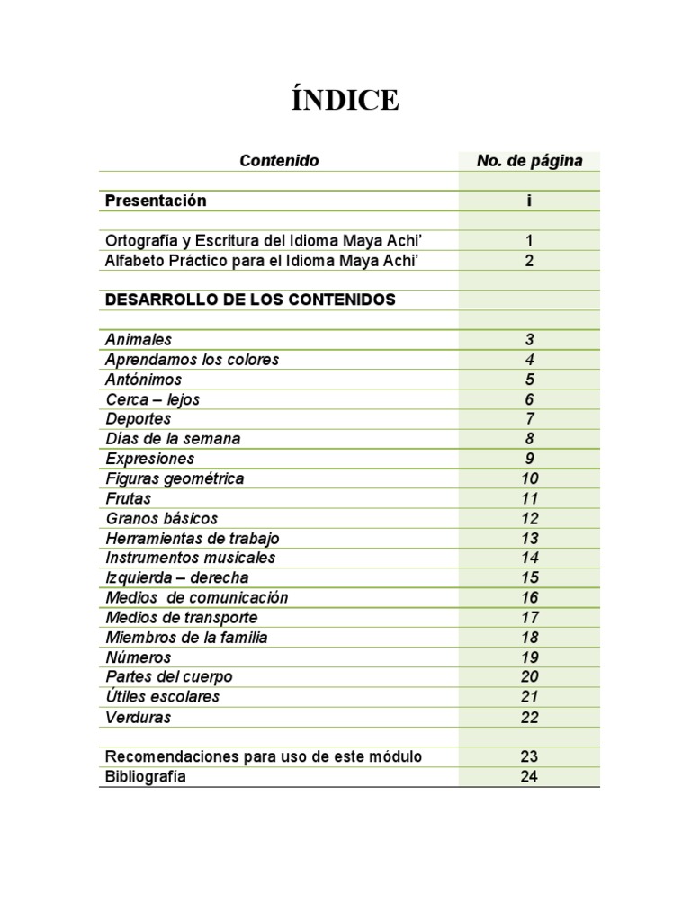Módulo Achí | PDF | Escritura | Fonología