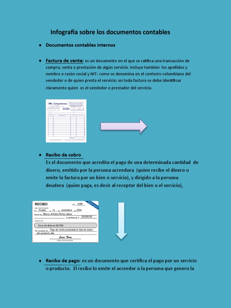 Infografía Sobre Los Documentos Contables | PDF | Factura | Pagos