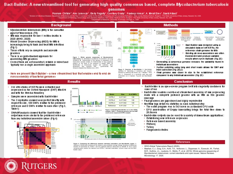 Poster 73-Bact-Builder A New Streamlined Tool For Generating High ... Poster 73-Bact-Builder A New Streamlined Tool For Generating High ...