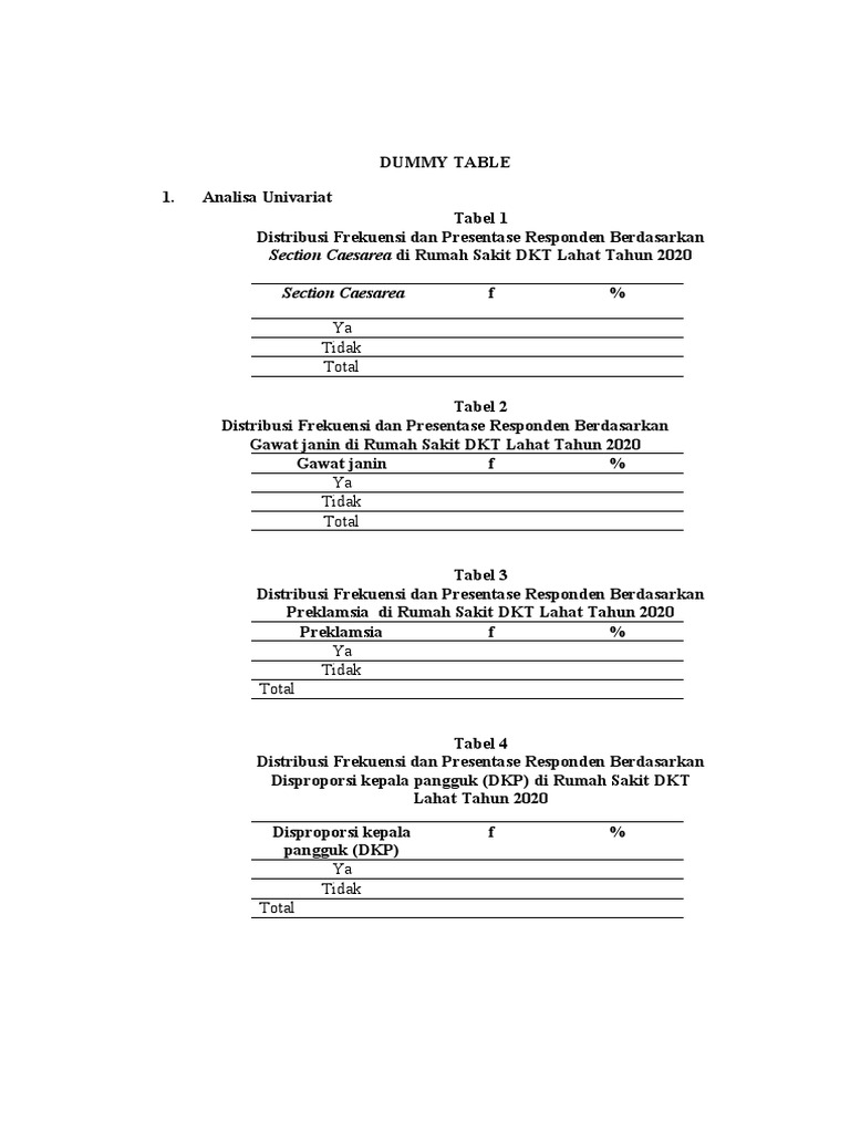 Dummy Master Tabel | PDF