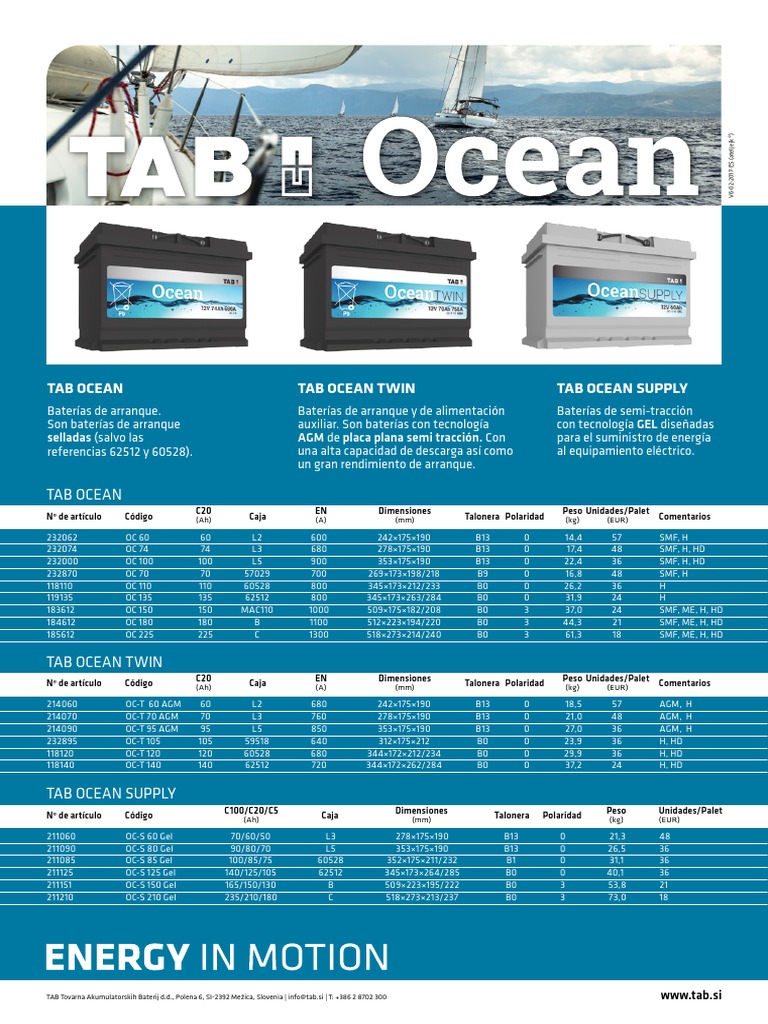 Catalogo Tab Ocean | PDF