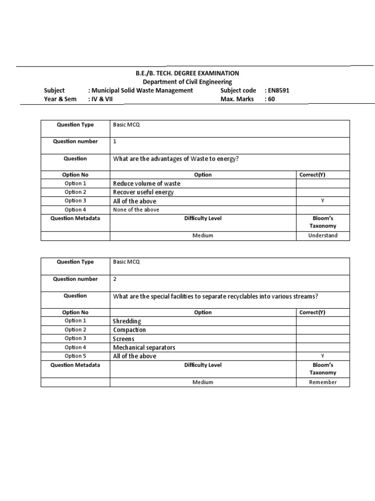 En8591 - Municipal Solid Waste Management | PDF | Municipal Solid Waste ... En8591 - Municipal Solid Waste Management | PDF | Municipal Solid Waste ...