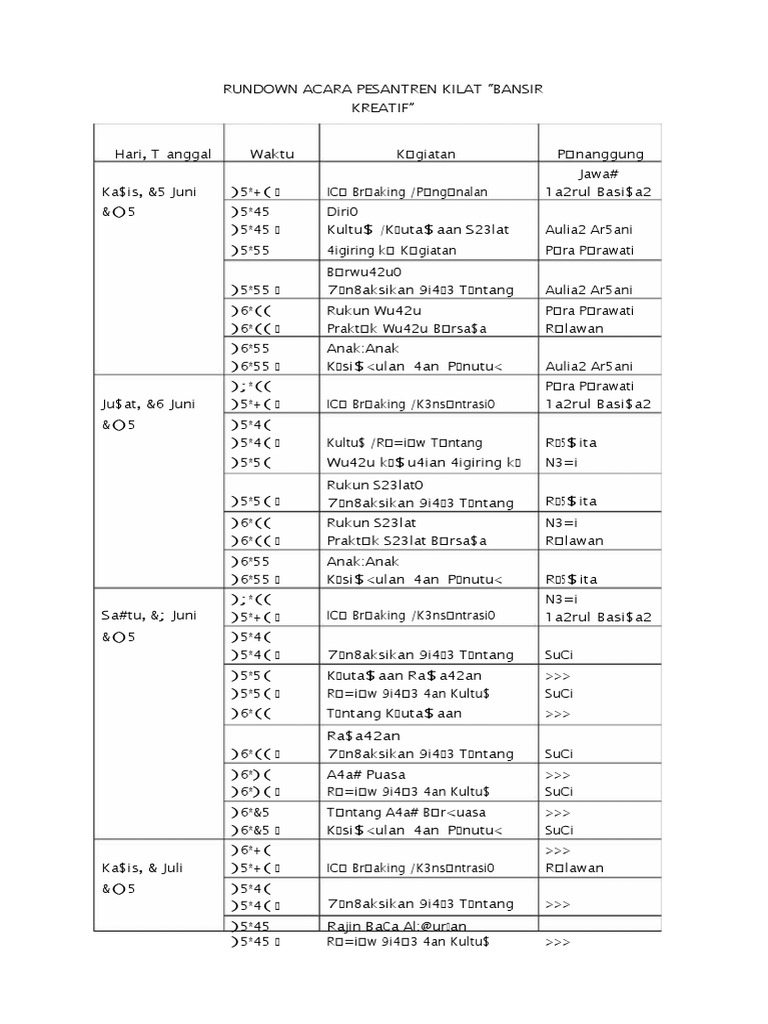 Rundown Acara Pesantren Kilat SMP | PDF