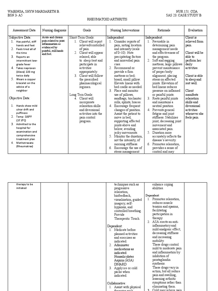 Wabinga, Shyn Margareth B. Sas 23 Case Study B | PDF | Relaxation ...