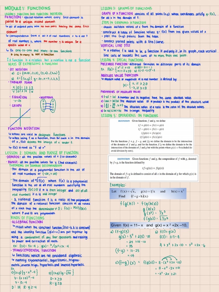 Math Analysis Reviewer | PDF