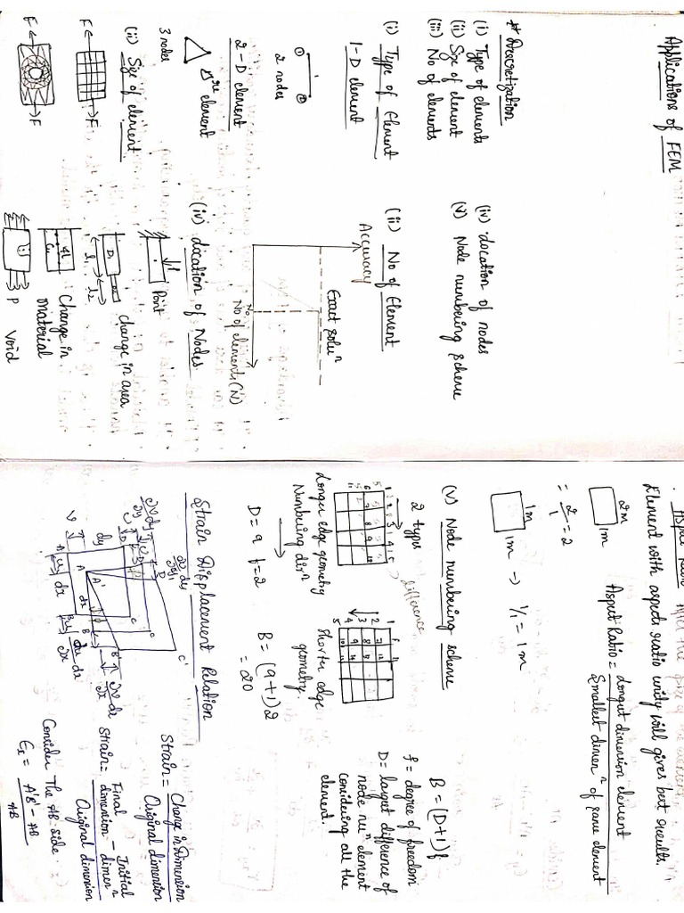 FEM Mod 1 Class Gears | PDF