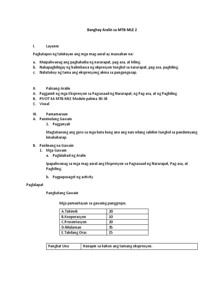 MTB-MLE Week 7 | PDF