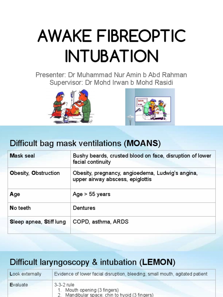 Awake Fibreoptic Intubation: Presenter: DR Muhammad Nur Amin B Abd ...