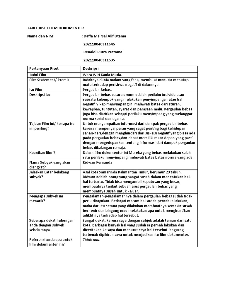 Tabel Riset Film Dokumenter Nama Dan NIM: Daffa Mairsel Alif Utama 202110040311545 Renaldi Putra ...