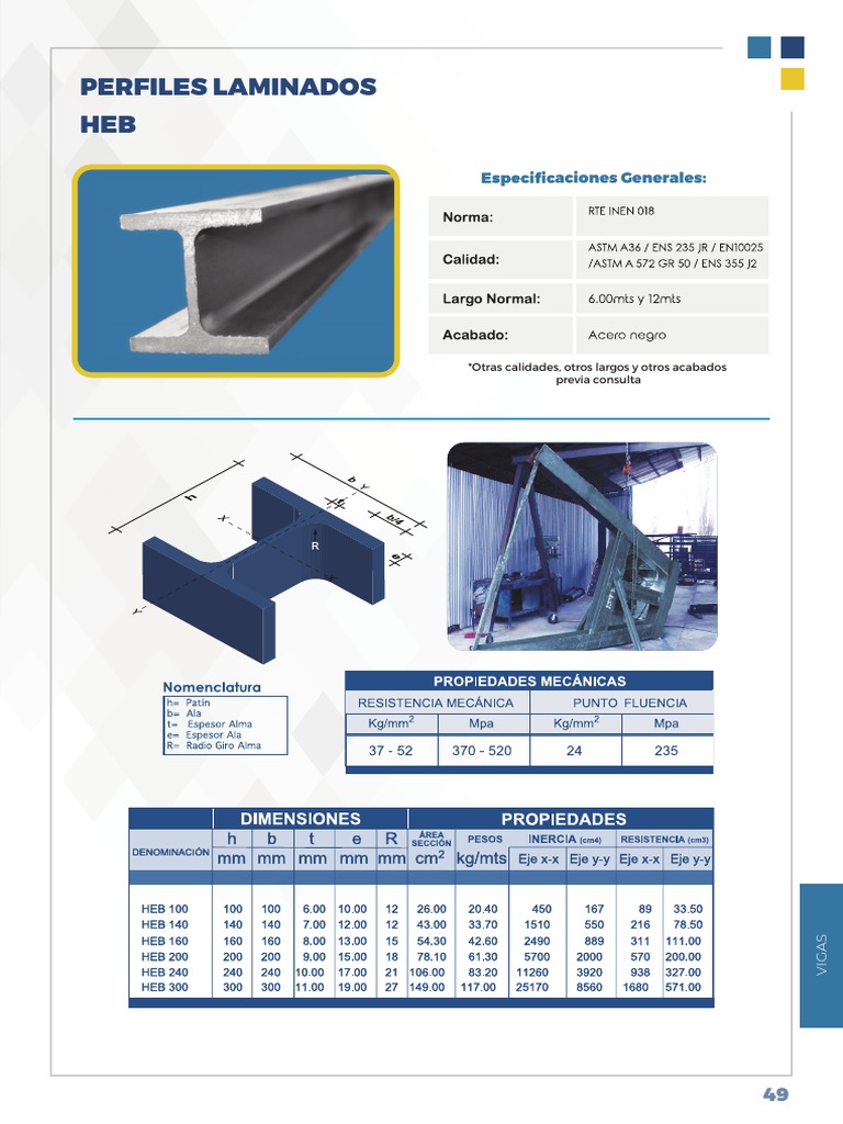 Vigas HEB: Perfiles Laminados y Especificaciones | PDF