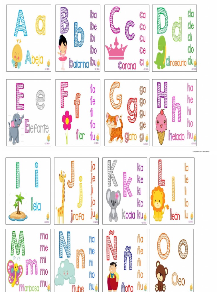 ABECEDARIO CON SILABAS (1) .PPTX Versión 1 | PDF