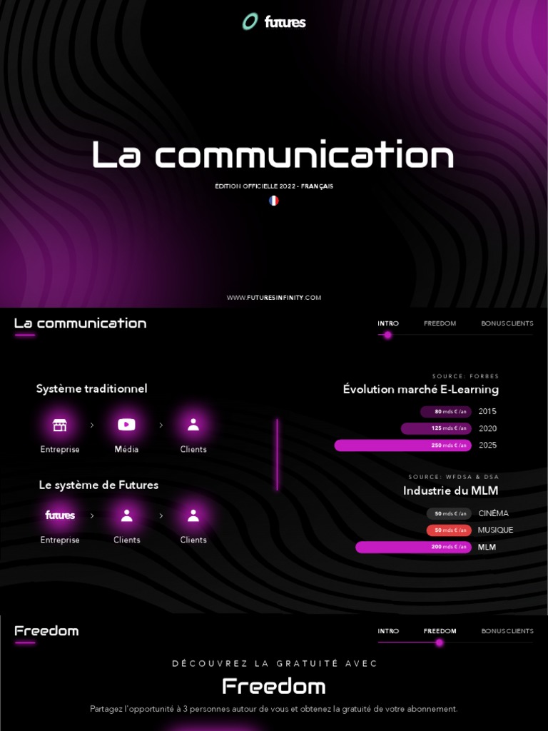 Slide MLM Final | PDF