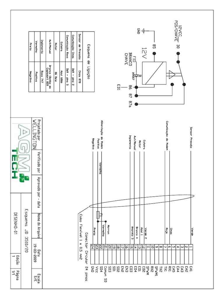 Esquema Jonh Deere-Model | PDF