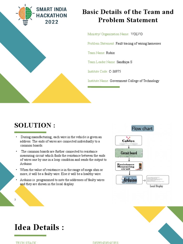 Rubix Presentation | PDF | Technology & Engineering