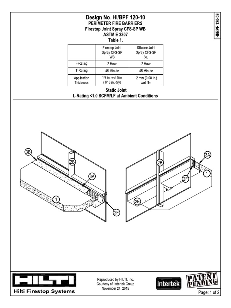 Zero Sprandel - ASTM 2307 | PDF