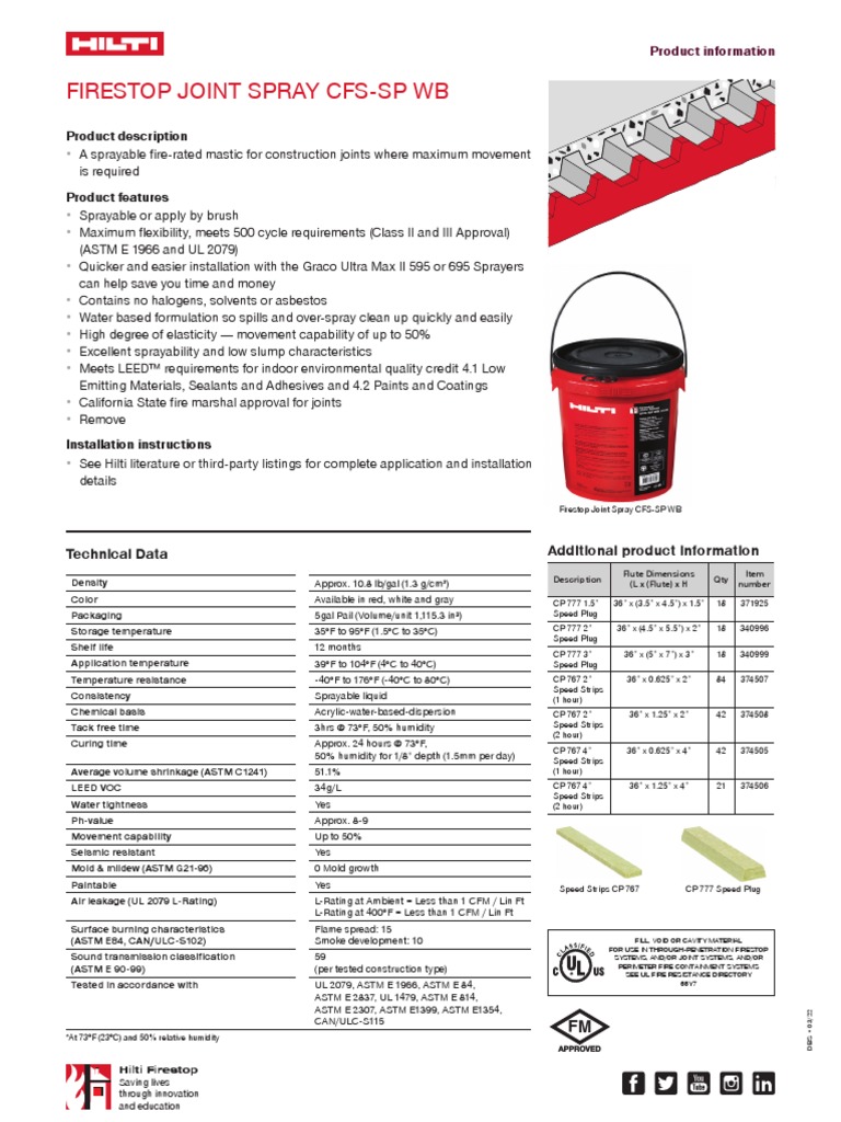 TDS - CFS SP WB | PDF | Chemistry | Secondary Sector Of The Economy