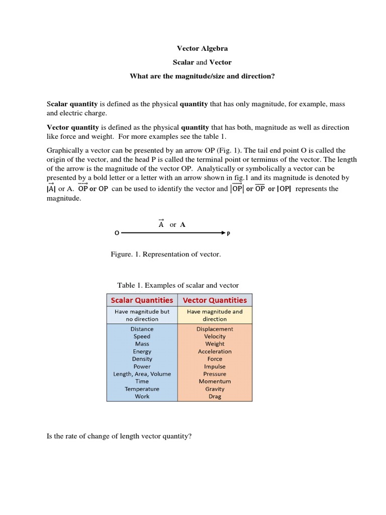 Chapter I | Download Free PDF | Euclidean Vector | Gradient