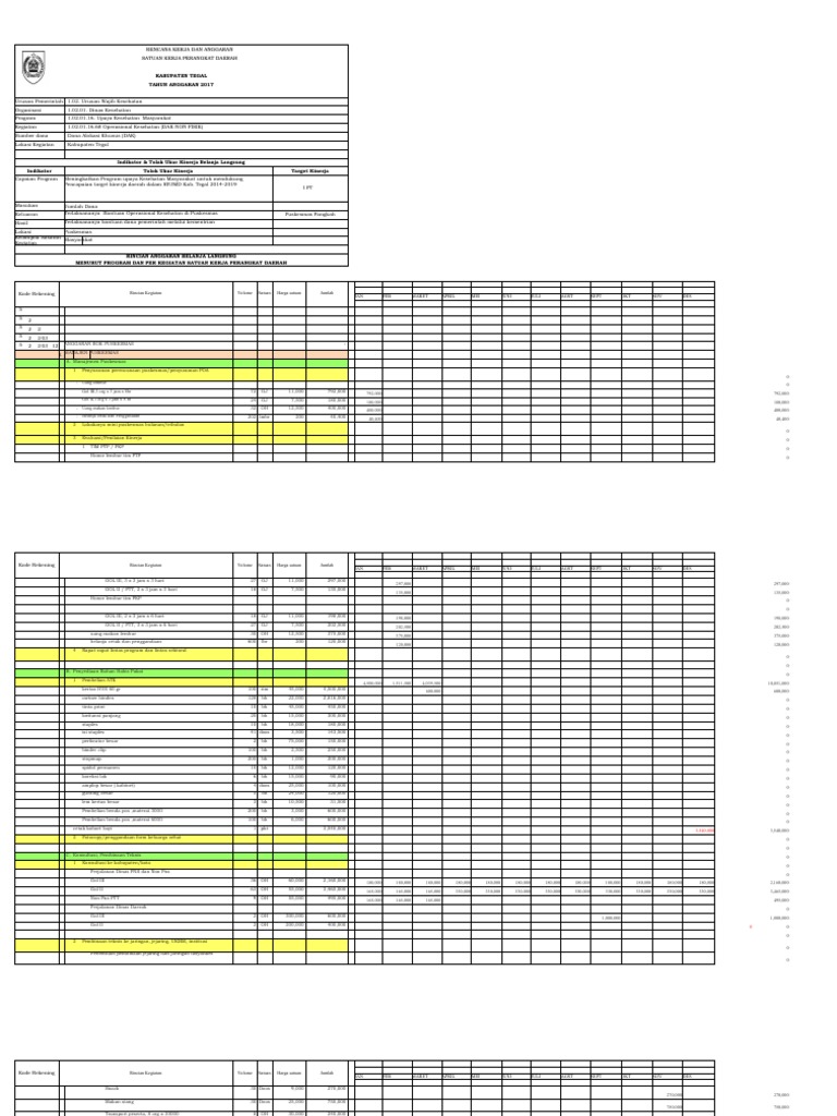 RKA 2018 Puspa Awal | PDF