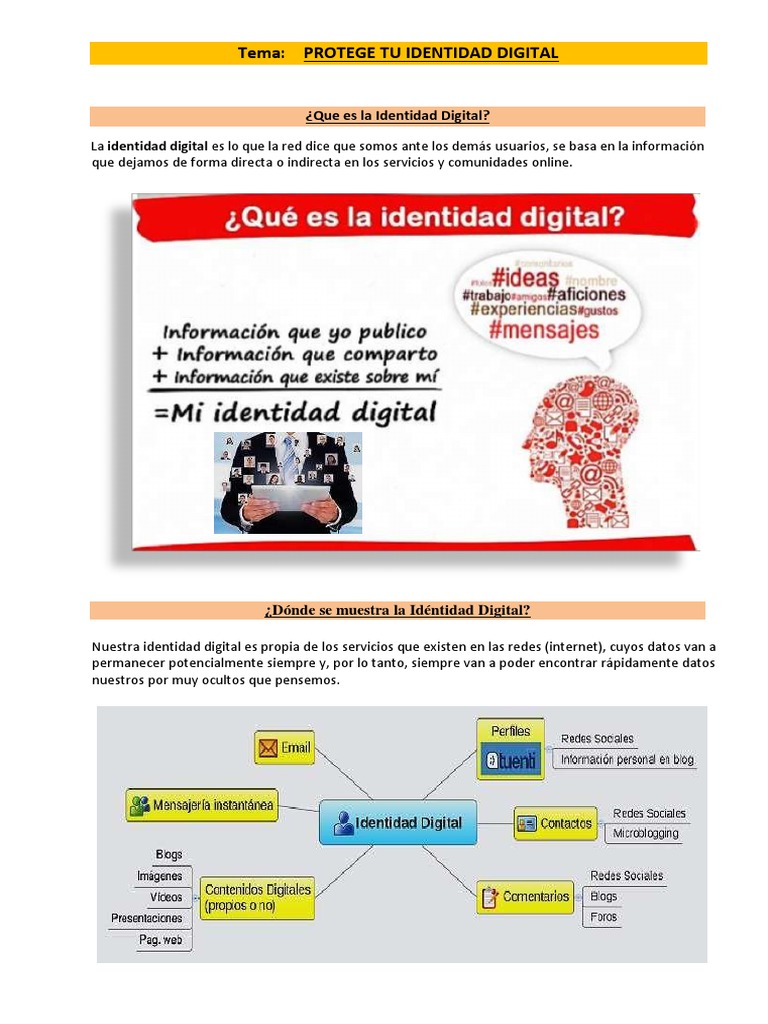 Protege tu Identidad Digital Online | PDF | Facebook | Contraseña