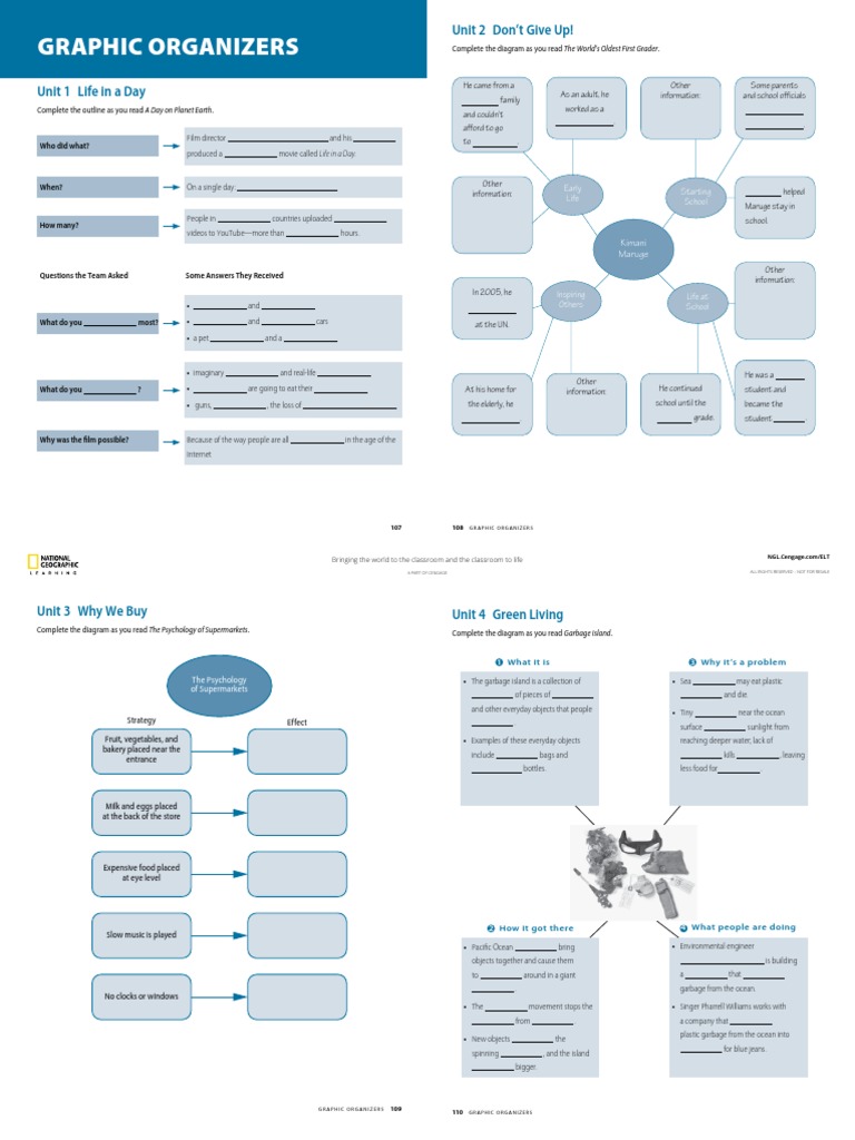 Video Transcripts Graphic Organizers: Unit 2 Don't Give Up! | PDF
