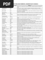 Bula do Novanlo: Levanlodipino 2,5mg e 5mg | PDF | Hipertensão ...