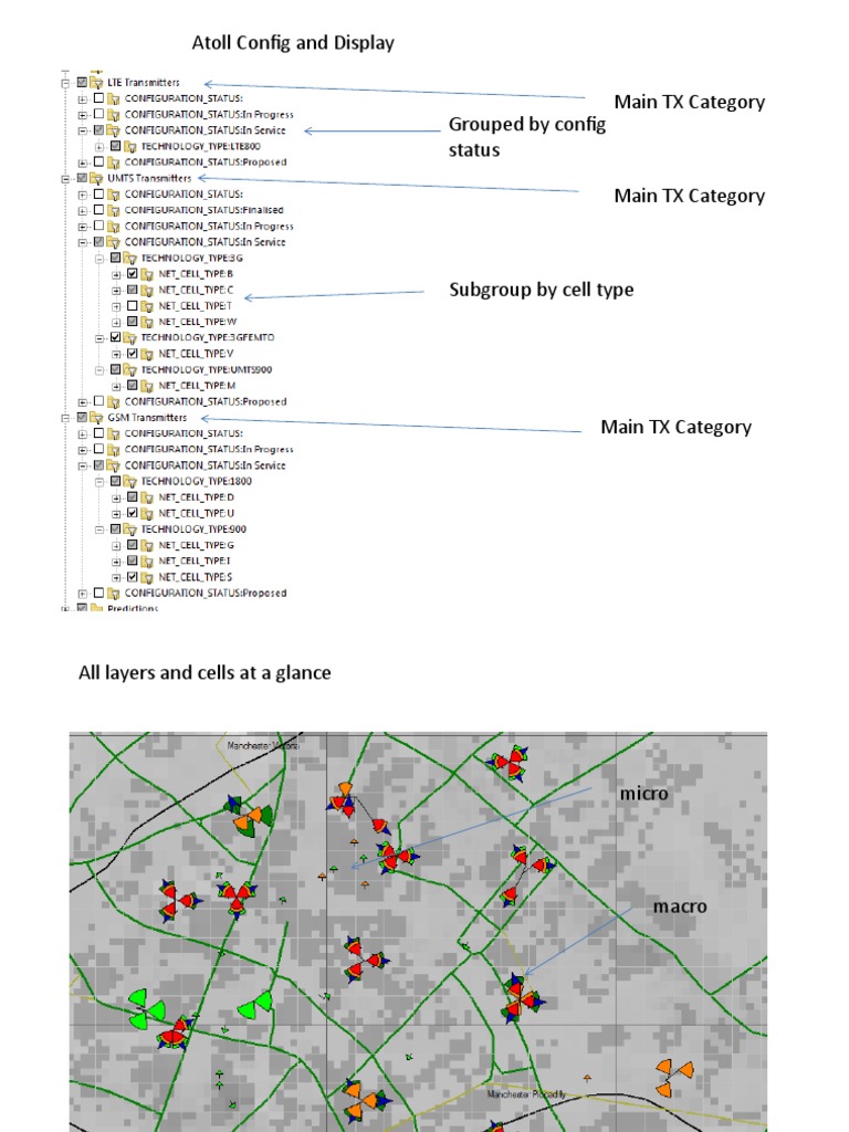 Forsk Atoll 3.3.0 Cell Configuration | PDF