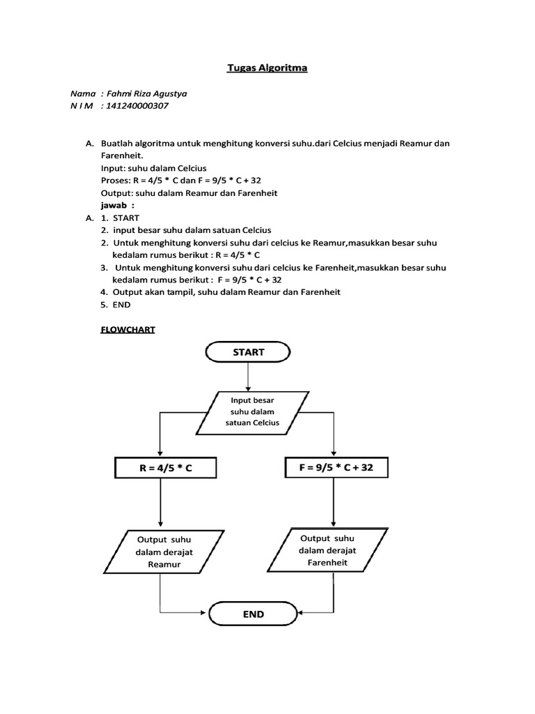 Tugas Algoritma Tugas Algoritma: Jawab Jawab | PDF