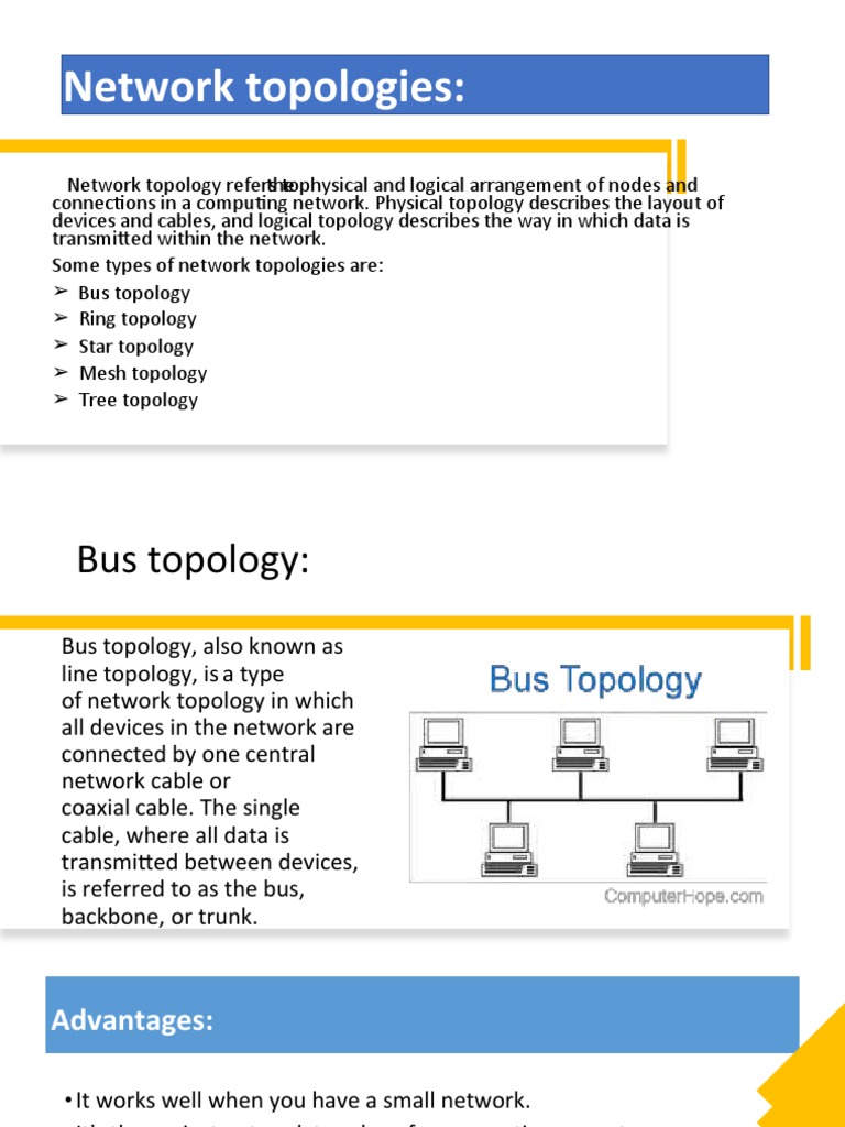 Network Topologies Explained: Types, Advantages & Disadvantages | PDF ...
