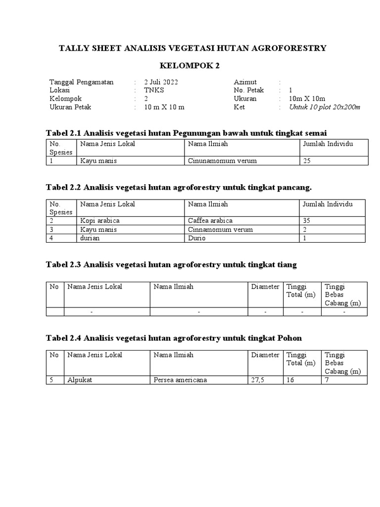 Tally Sheet Analisis Vegetasi Hutan Agroforestry Pdf