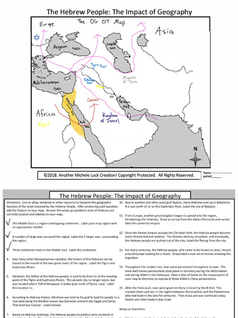 Ancient Hebrew Survival Tactics | PDF