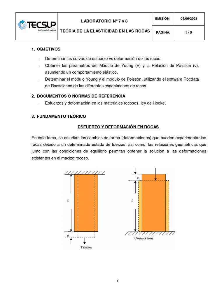 Laboratorio #7 Y 8 Teoria de La Elasticidad en Las Rocas: Emision: 04 ...