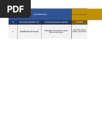 Wolfsberg Questionnaire | PDF | Risk Management | Money Laundering