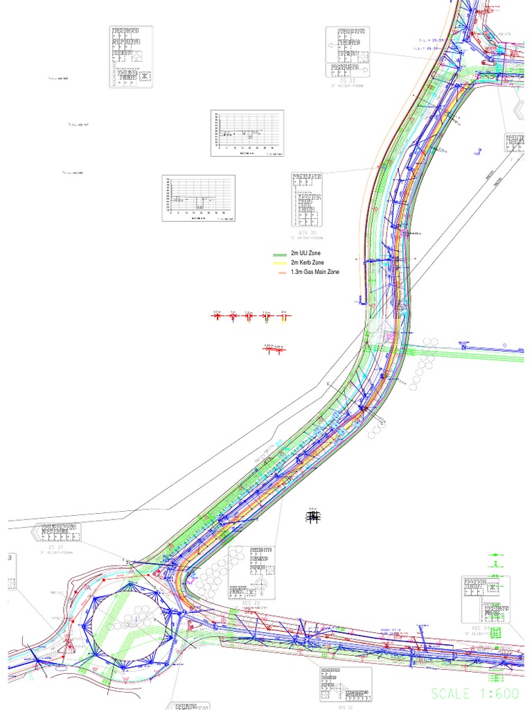 2m Kerb Zone 1.3m Gas Main Zone 2m UU Zone | PDF | Simulation | Science ...