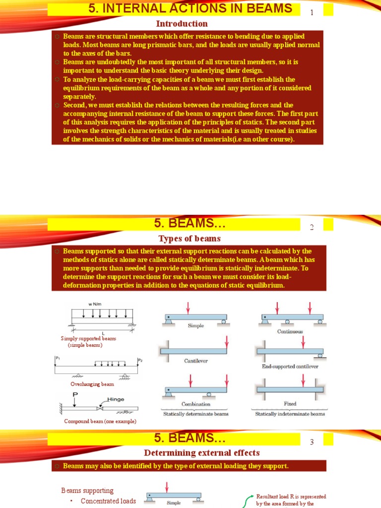 Internal Actions in Beam Analysis | PDF | Bending | Beam (Structure)